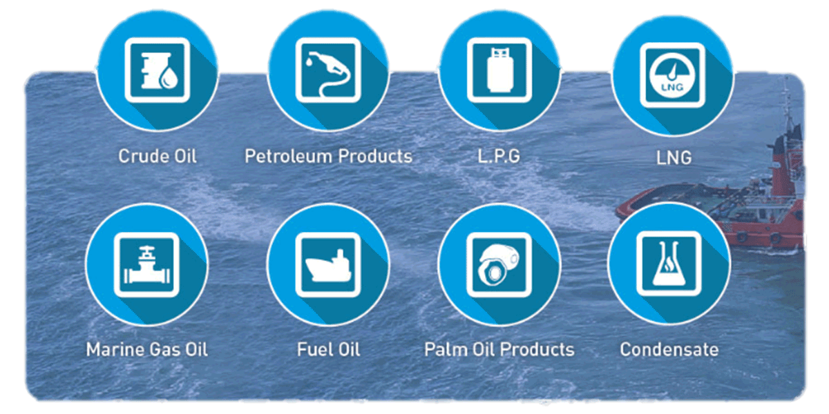 Marine Solutions – TAG Marine | Port Operator of Kuala Linggi ...